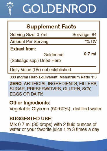 Herbal supplements for seasonal allergies