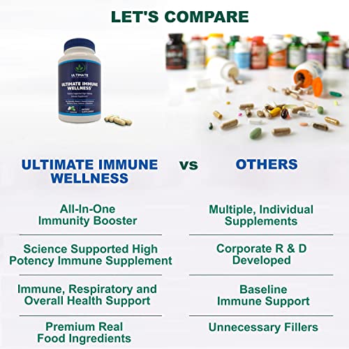herbal supplements for seasonal wellness