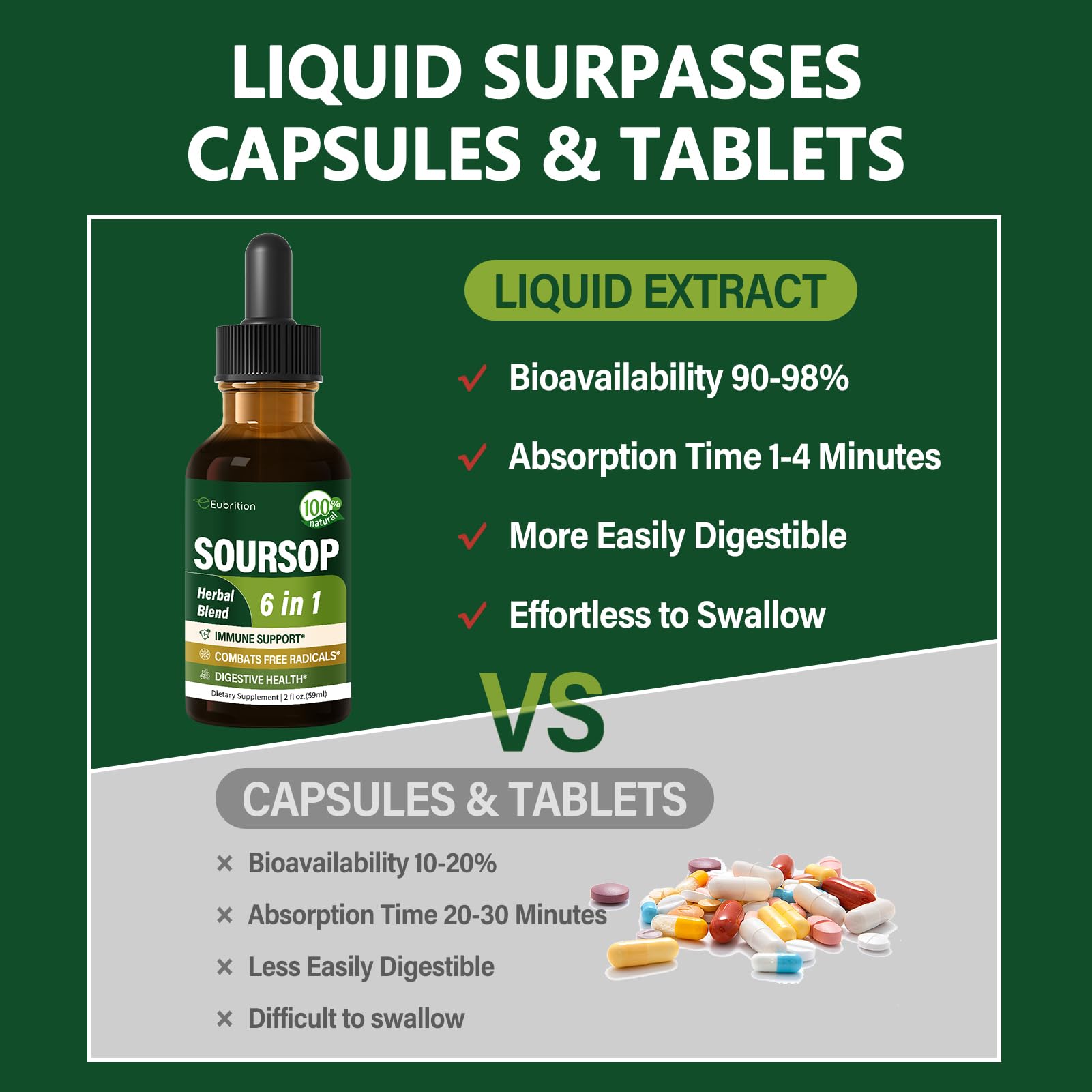 Herbal supplements for stress relief