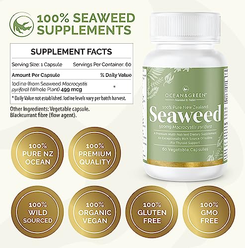 herbal supplements for thyroid function