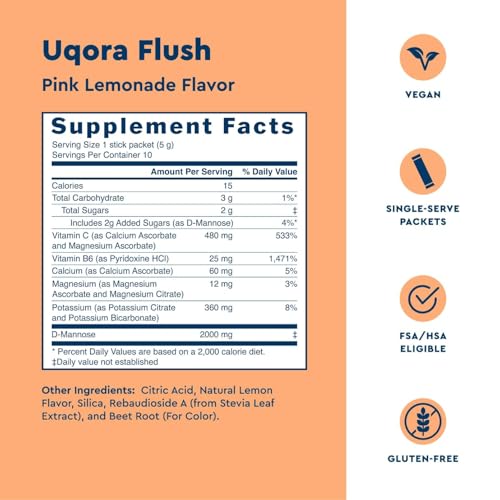 Herbal supplements for urinary comfort