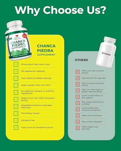 herbal supplements for urinary health