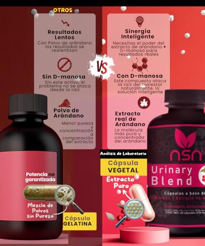 herbal supplements for women’s health