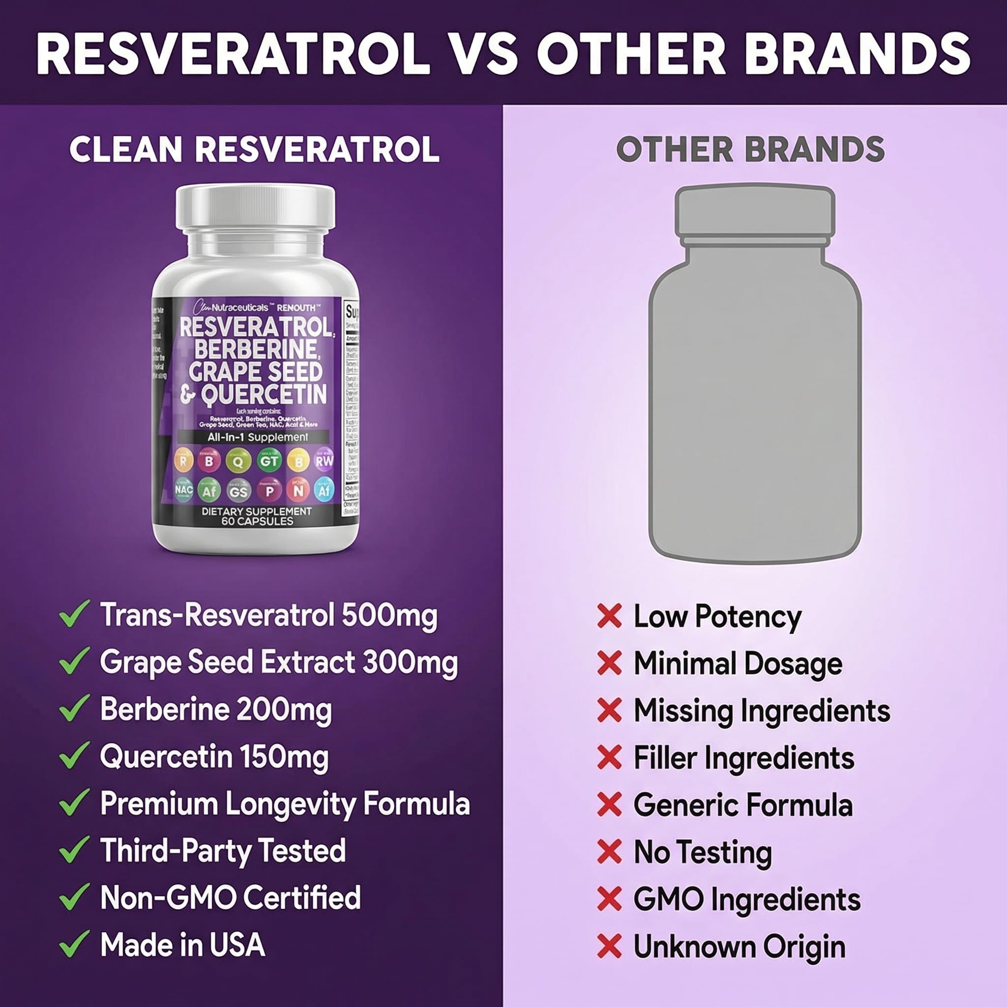 Herbal supplements to enhance immunity