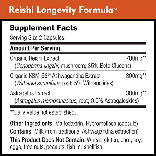 herbal supplements with adaptogens