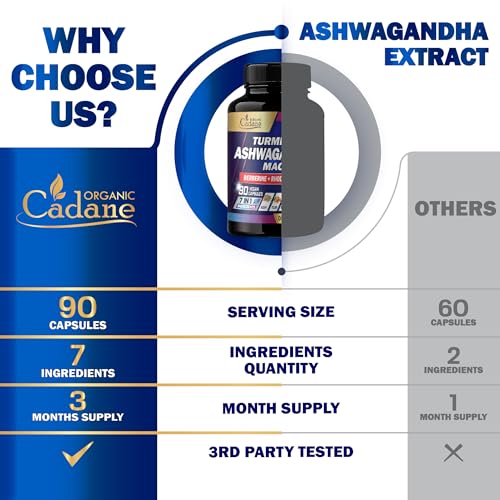 herbal supplements with ashwagandha extract