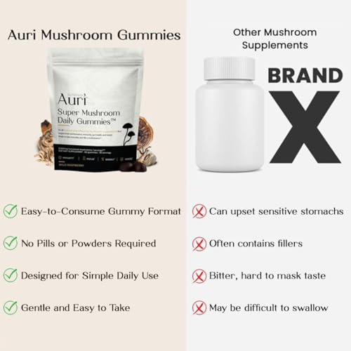 herbal supplements with mushrooms