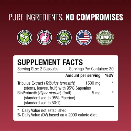 Herbal support for athletic performance