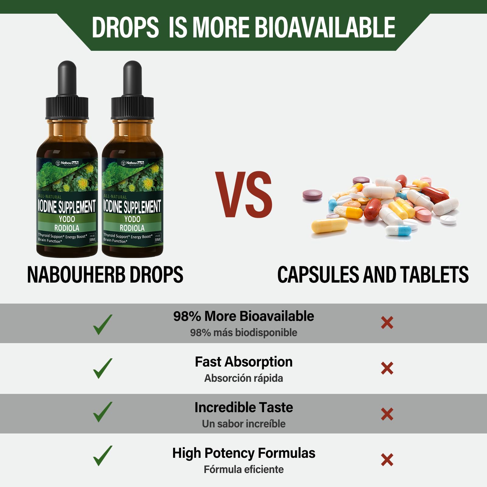 herbal support for balanced hormones