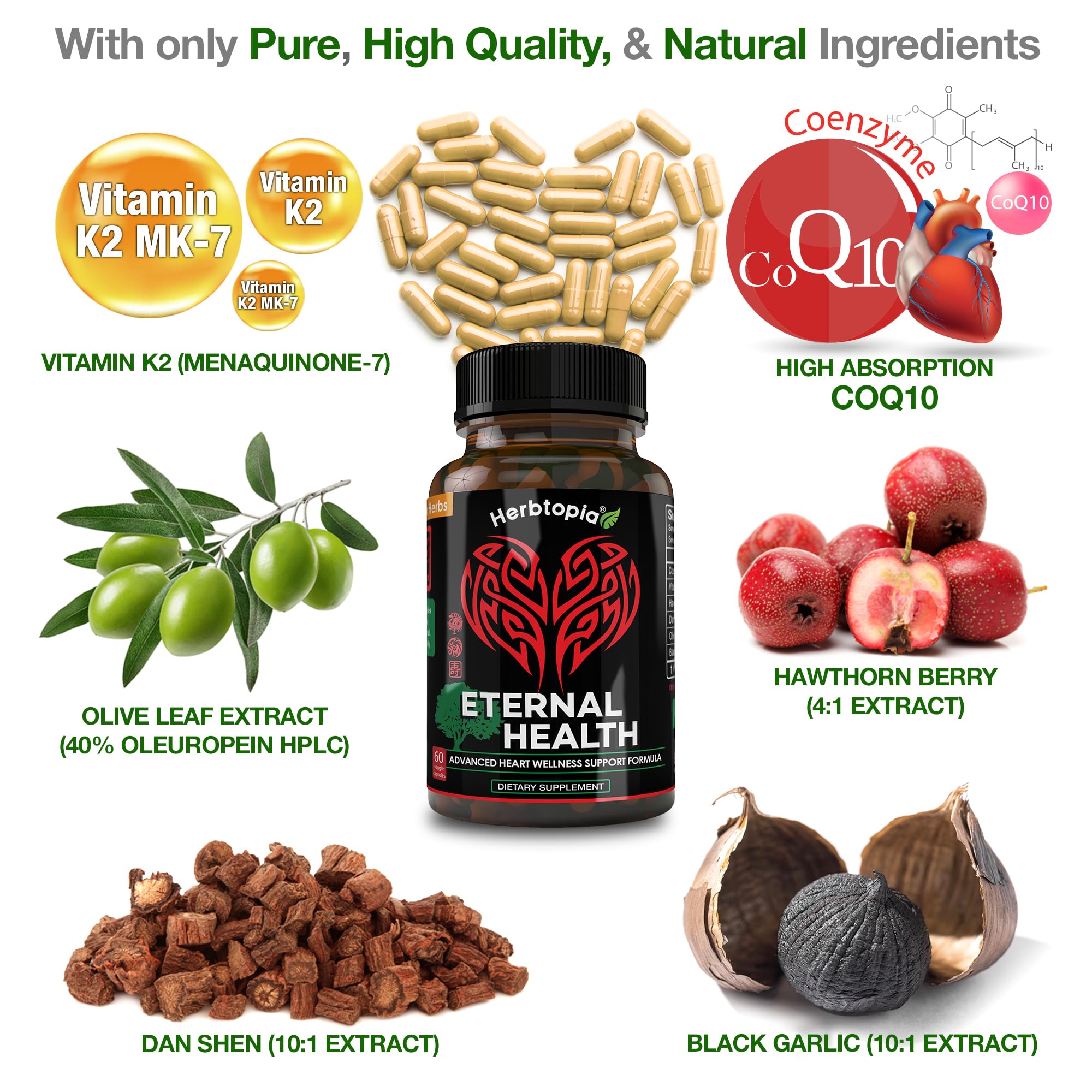 Herbal support for cardiovascular health