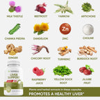 Herbal support for detoxification with Milk Thistle
