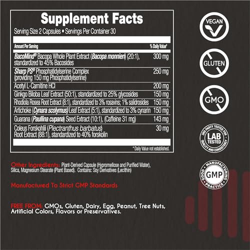 herbal support for enhanced memory