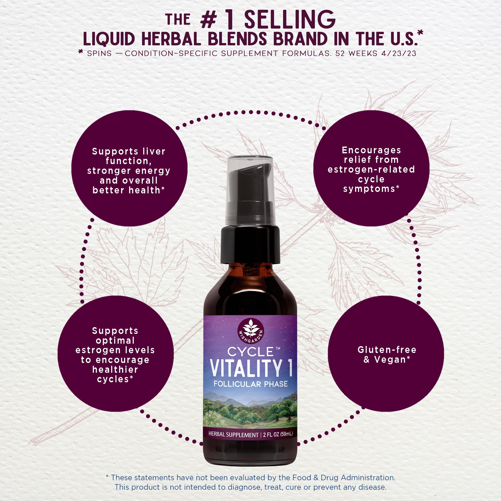 herbal support for estrogen balance