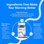 herbal support for hangovers