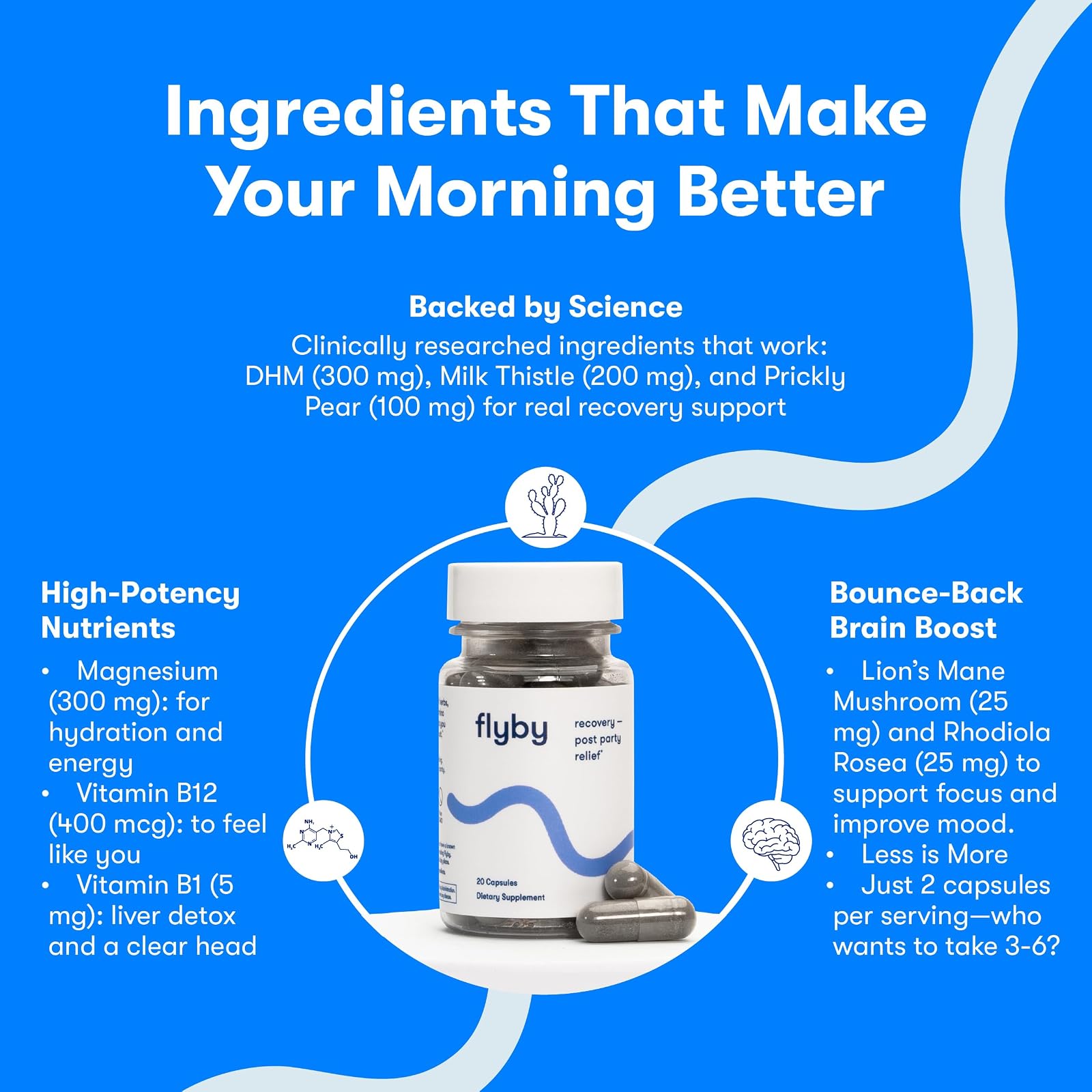herbal support for hangovers