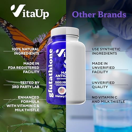 Herbal support for healthy skin