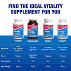 herbal support for joint mobility