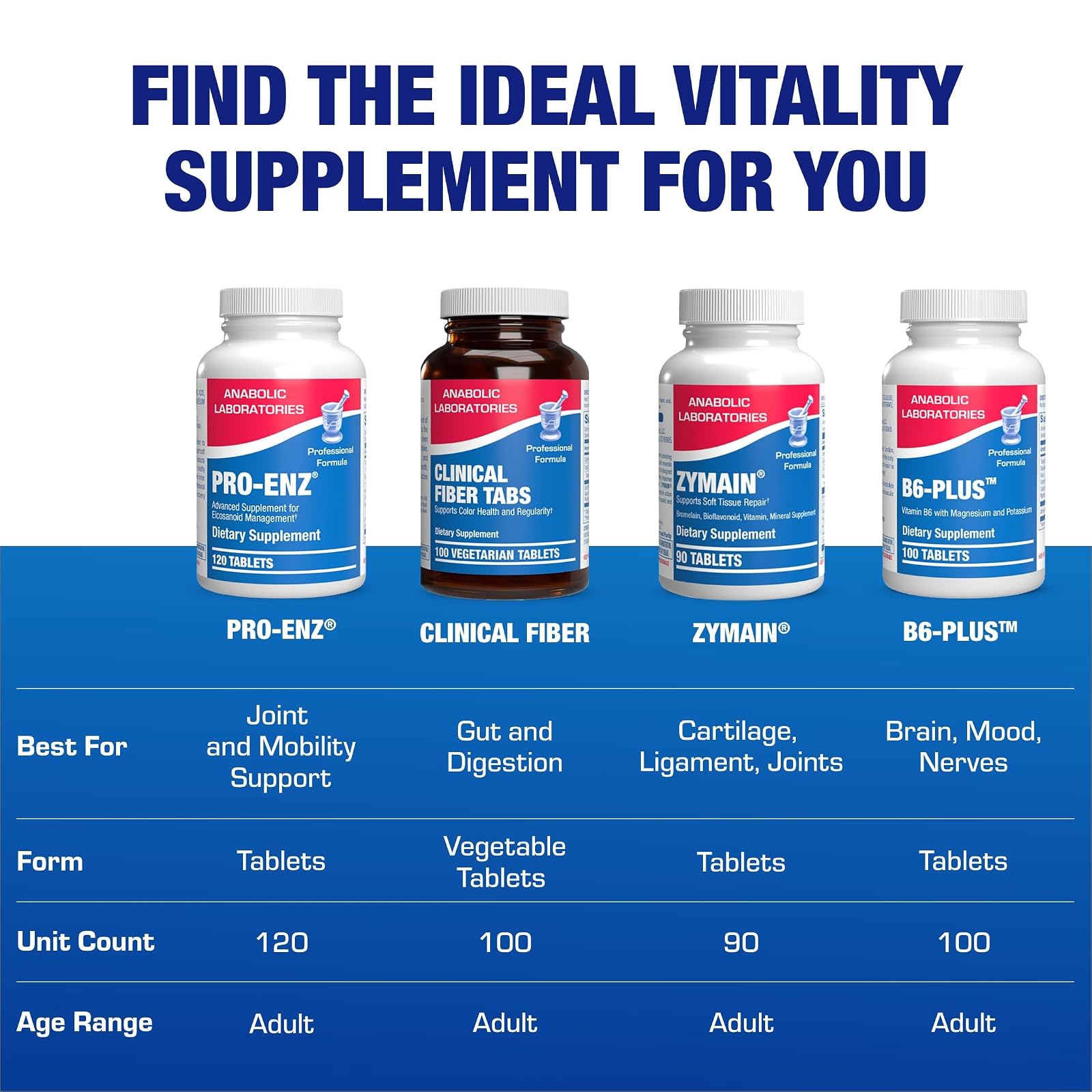 herbal support for joint mobility