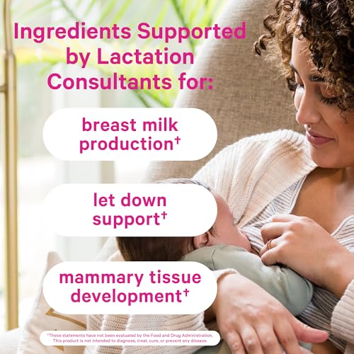 Herbal support for lactating mothers