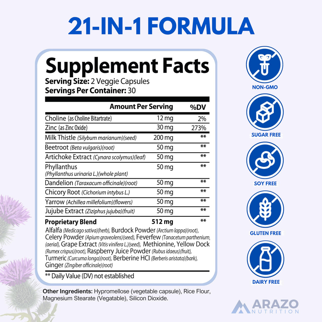 herbal support for liver health