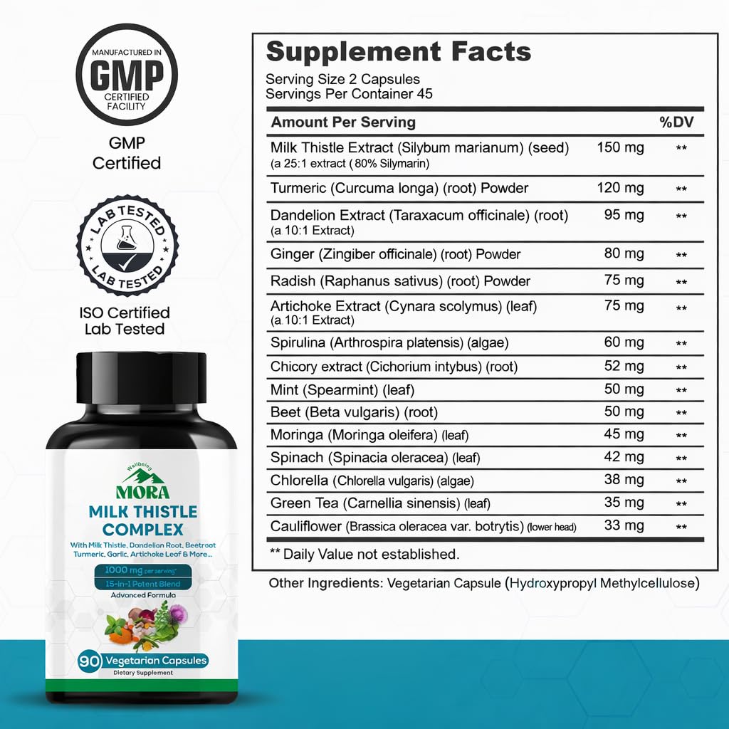 Herbal support for liver health