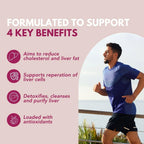 herbal support for liver health