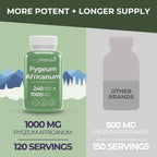 Herbal support for men's wellness