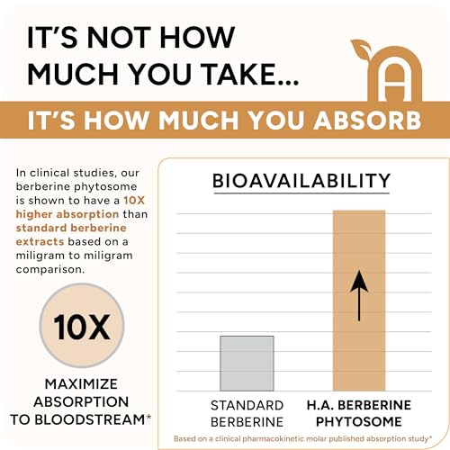 Herbal support for metabolic balance