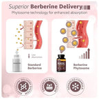 Herbal support for metabolic health