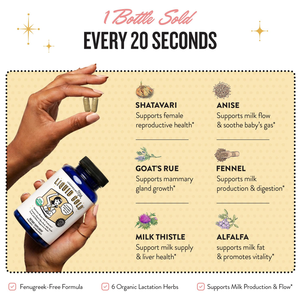 herbal support for milk production