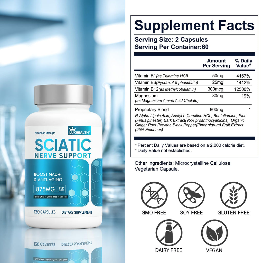 herbal support for sciatic nerve