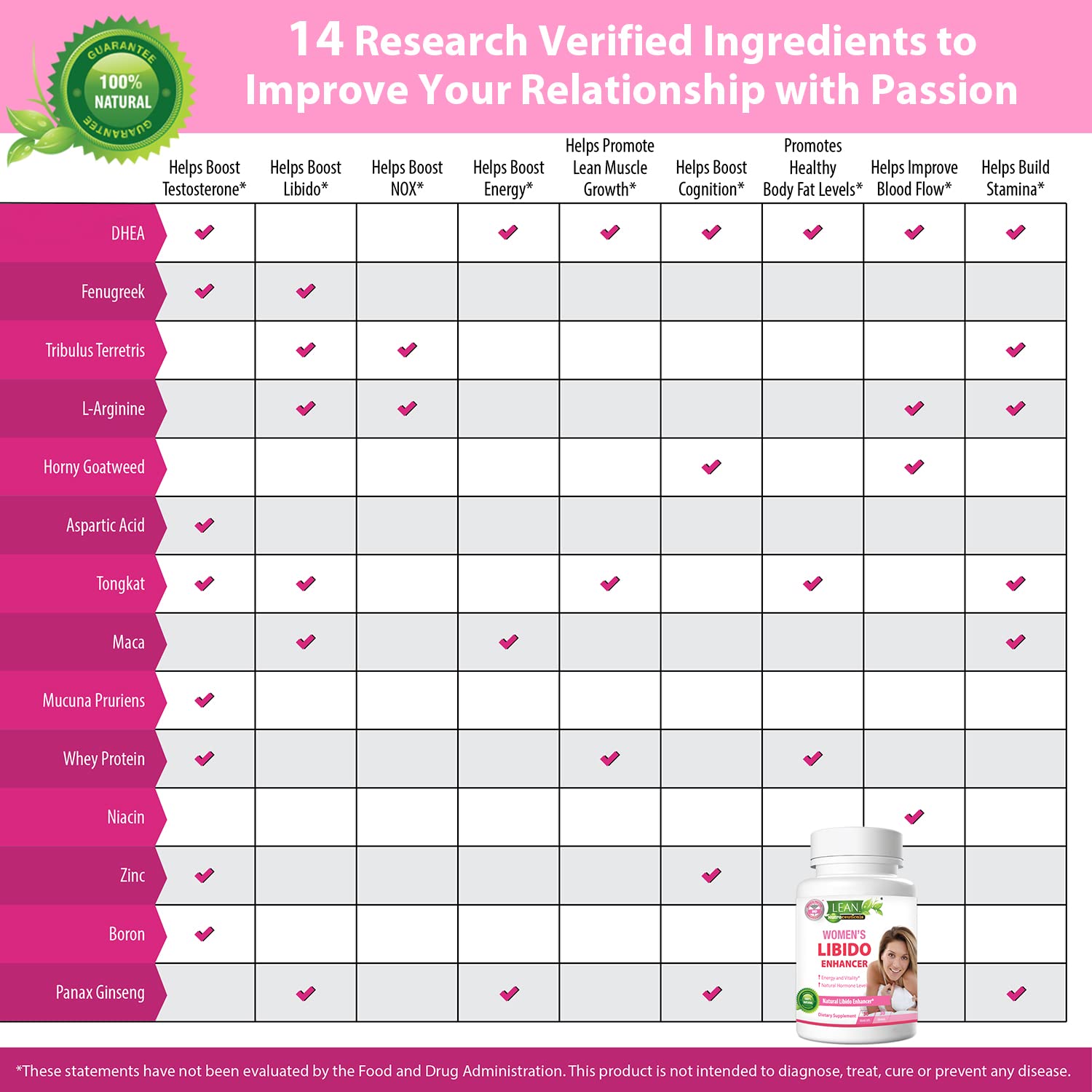 herbal support for sexual wellness