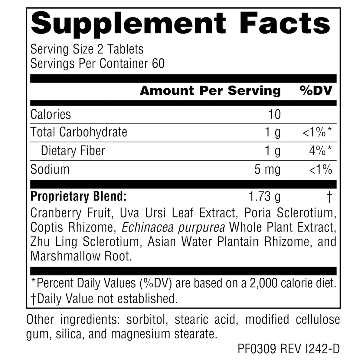 Herbal support for urinary health