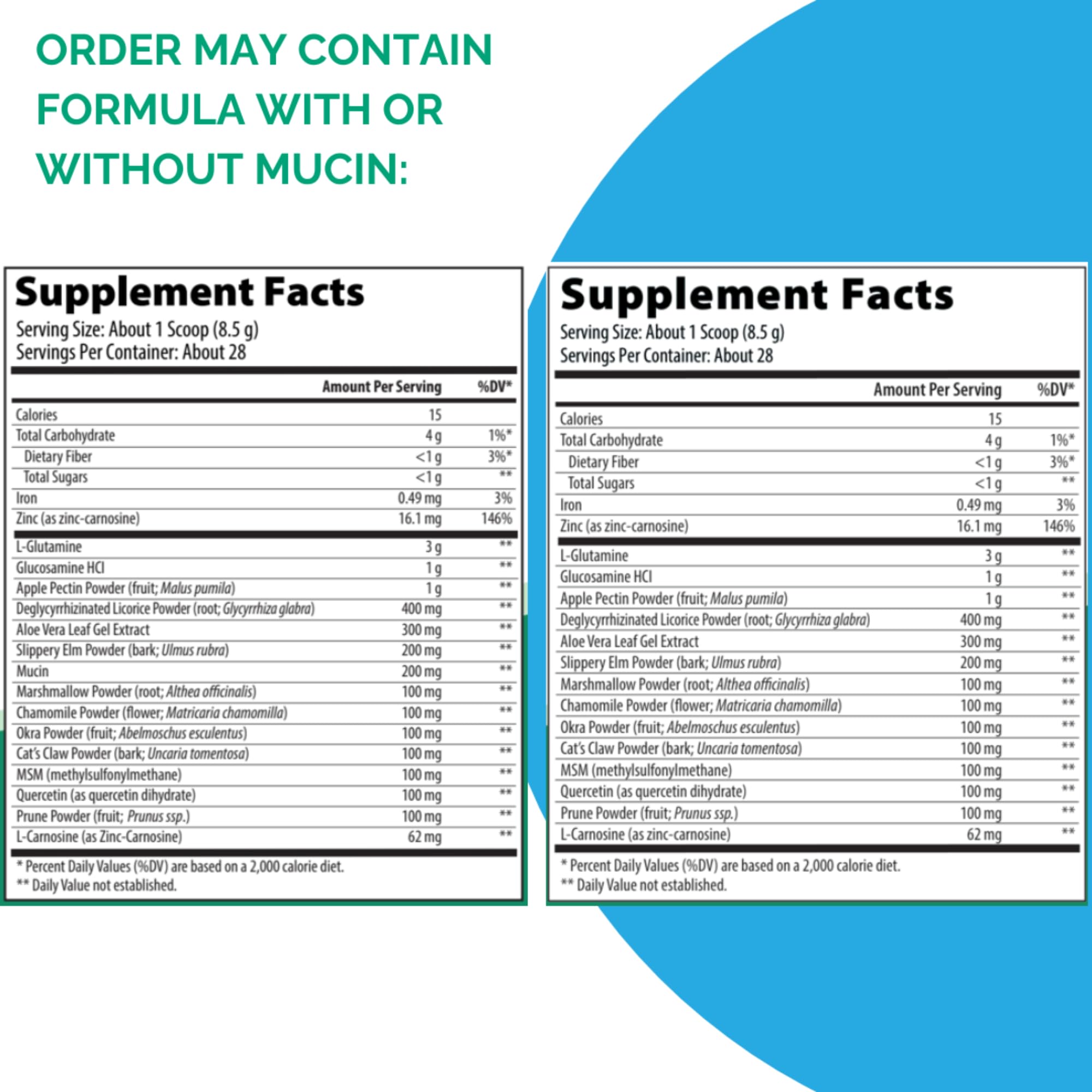 herbal support with licorice root