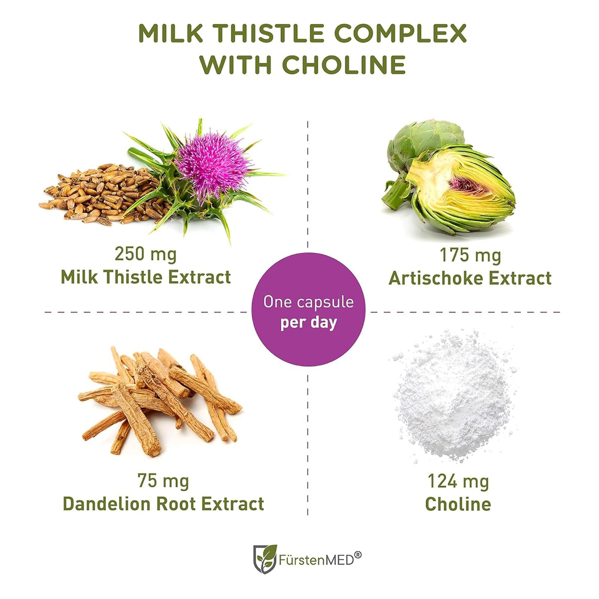 Herbal support with Milk Thistle extract