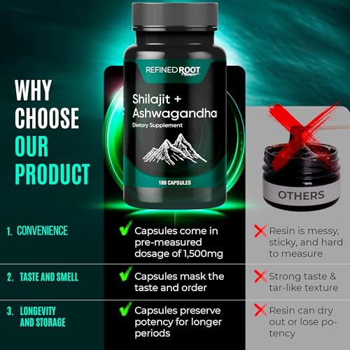 herbal support with shilajit and ashwagandha
