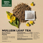 Herbal tea bags for respiratory support