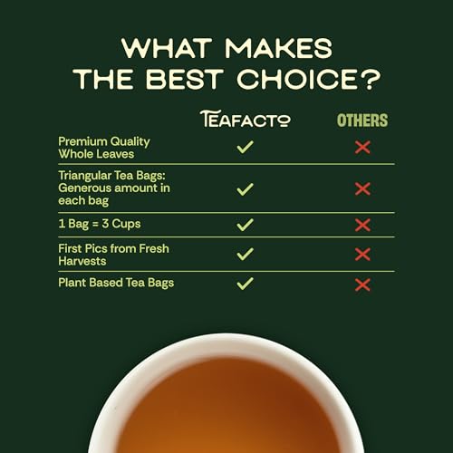 Herbal tea blend for digestive health
