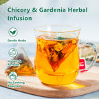 Herbal tea blend with dandelion and ginger