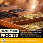 herbal tea blend with dandelion