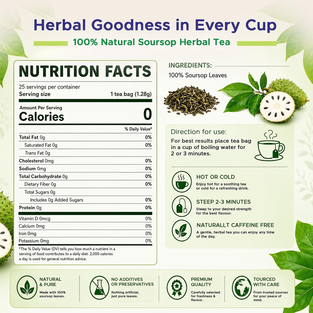Herbal tea blend with soursop flavour