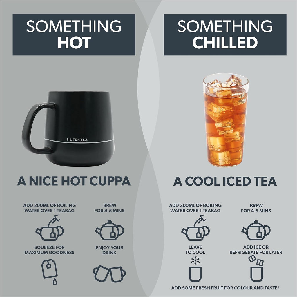 herbal tea for balanced hormones