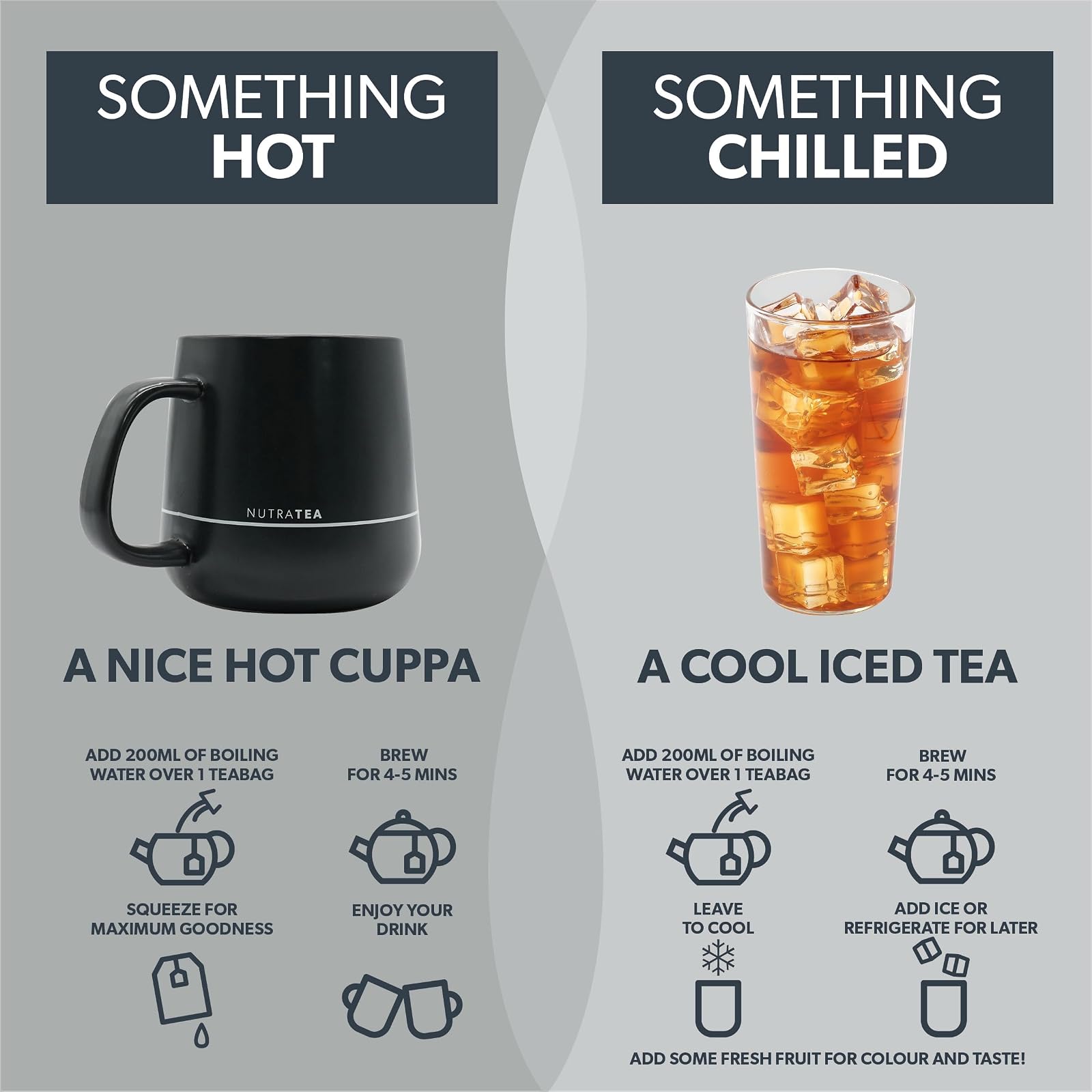 herbal tea for balanced hormones