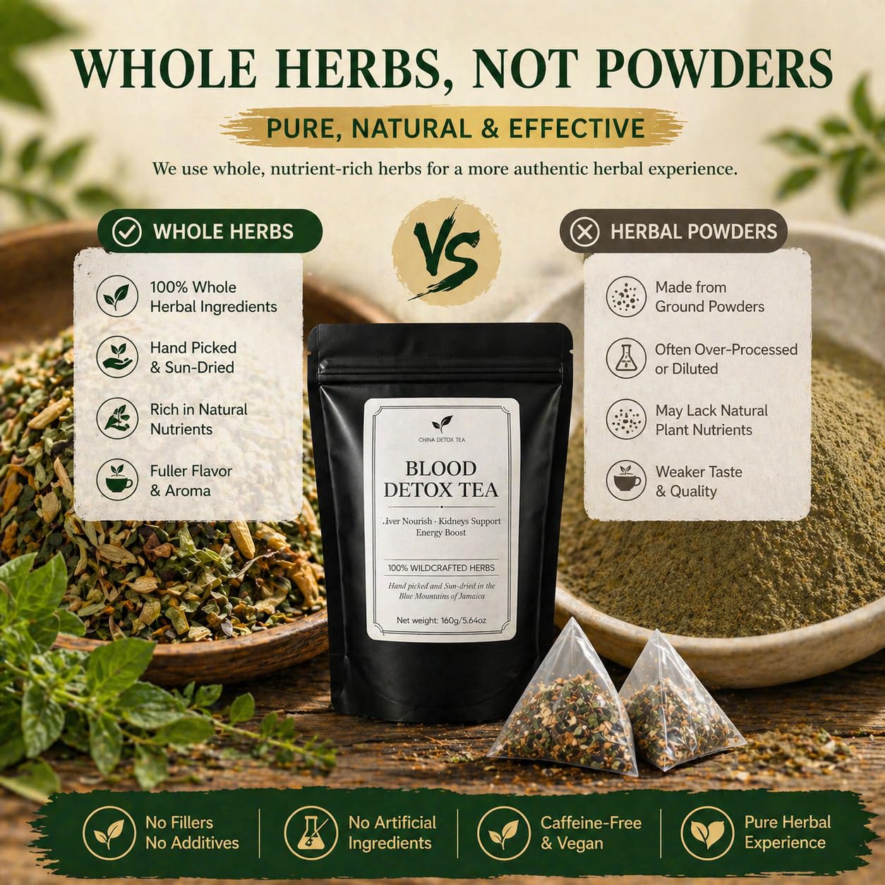 herbal tea for daily detox