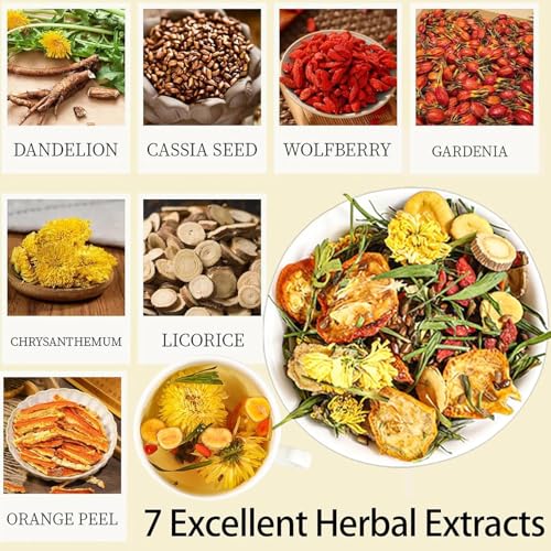 Herbal tea for detox and wellness