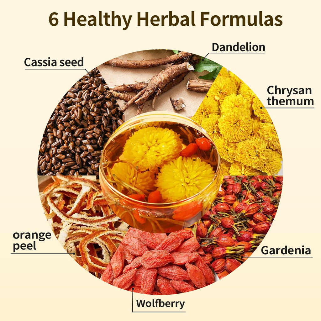 herbal tea for detox and wellness