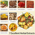 herbal tea for digestion support