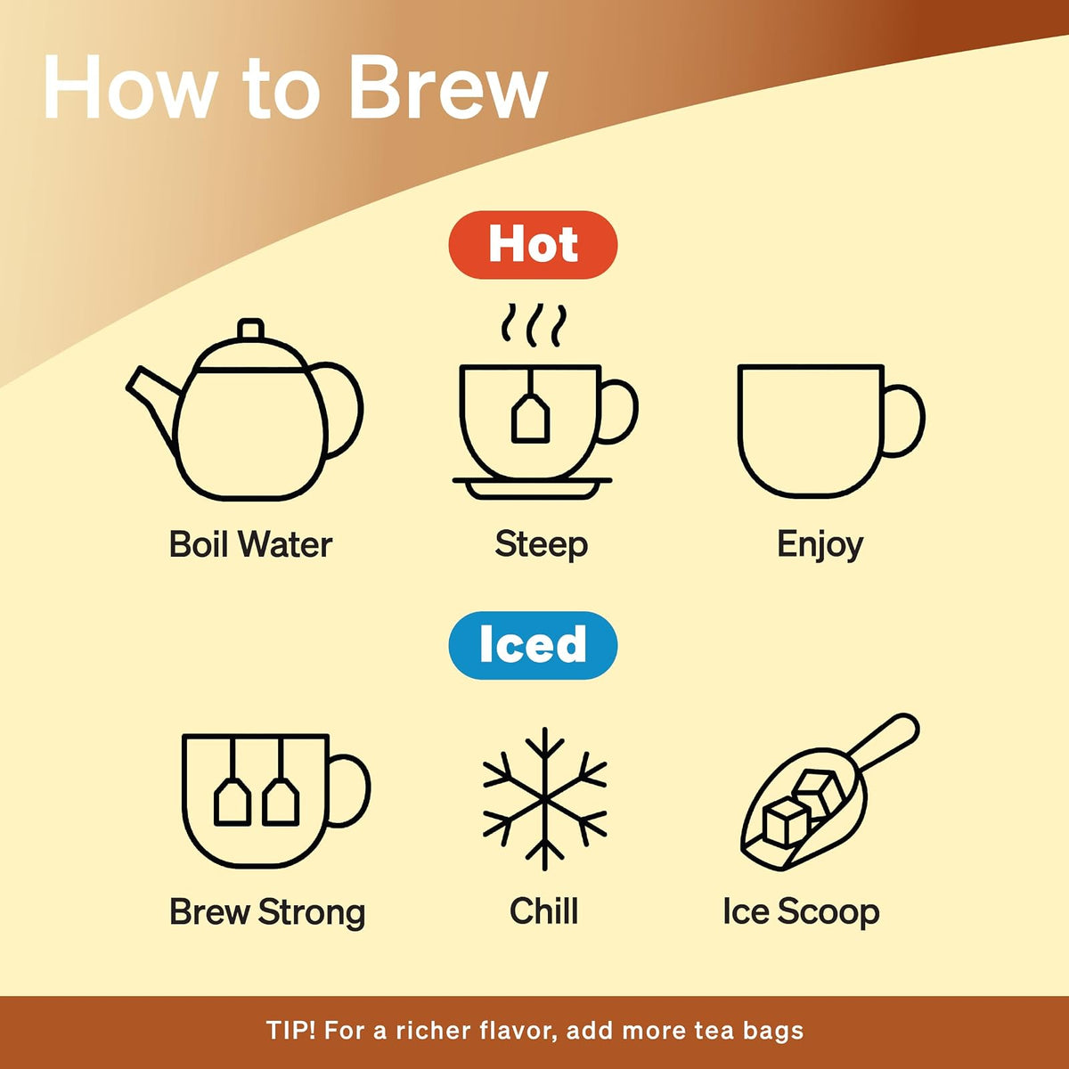 herbal tea for digestive health