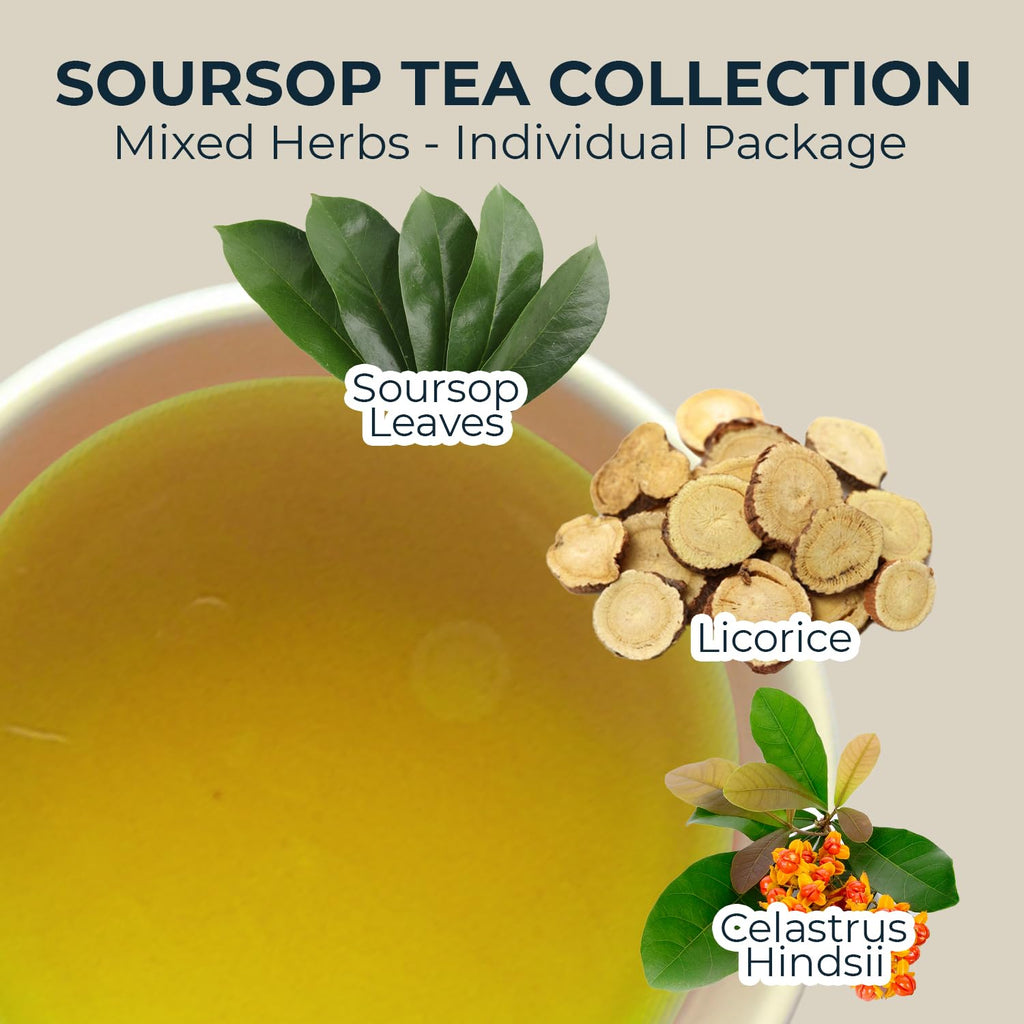 herbal tea for digestive health