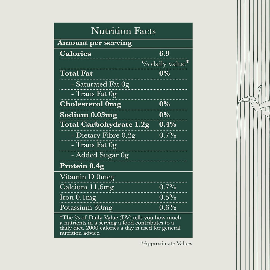 Herbal tea for digestive health
